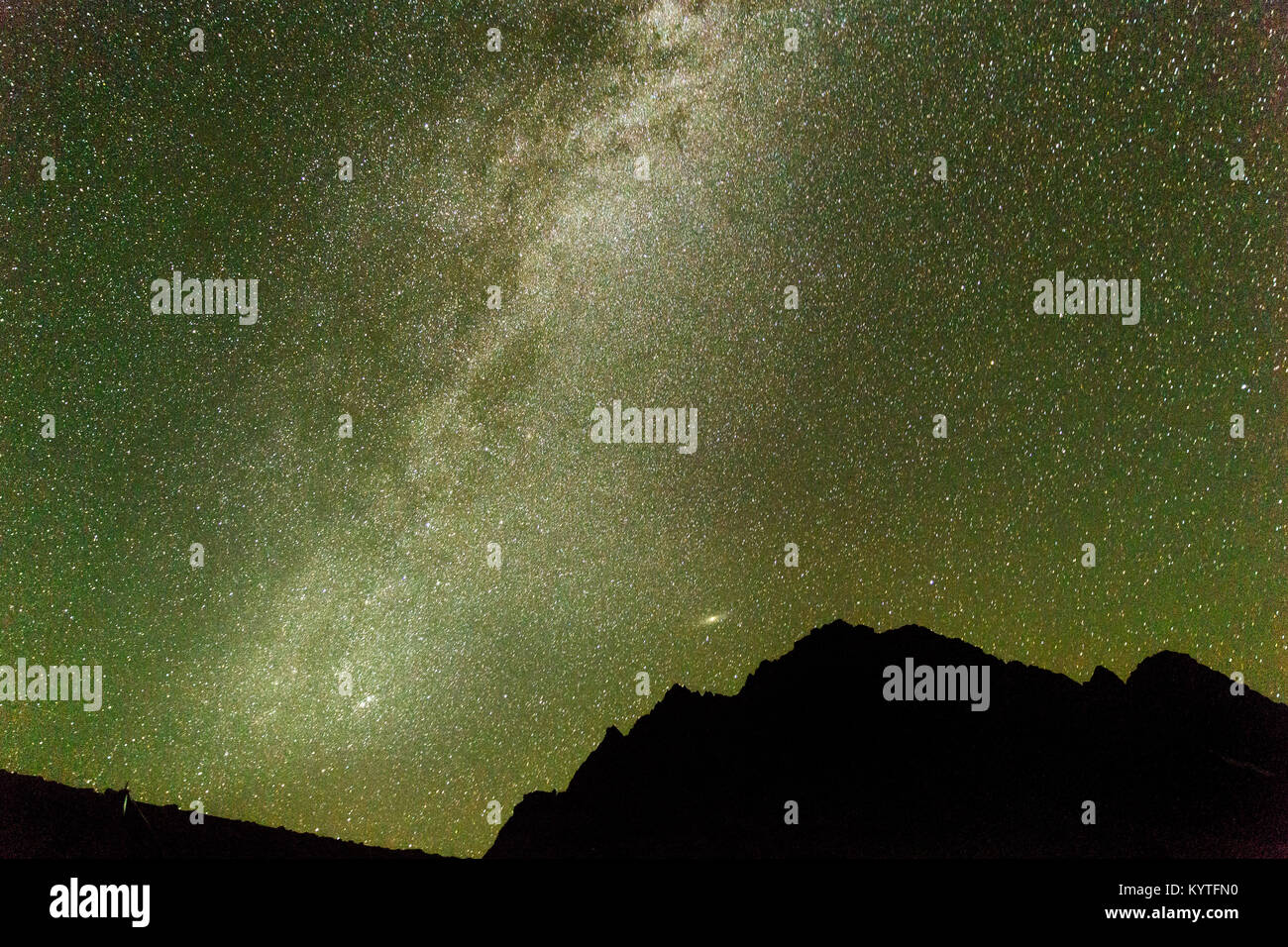 Milky way galaxy as seen from Satsar Campsite on the Kashmir great ...