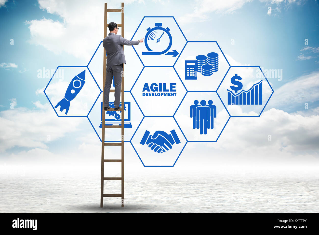 Concept of agile software development Stock Photo - Alamy