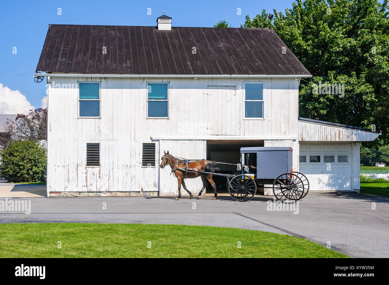 Amish Areas In Pennsylvania