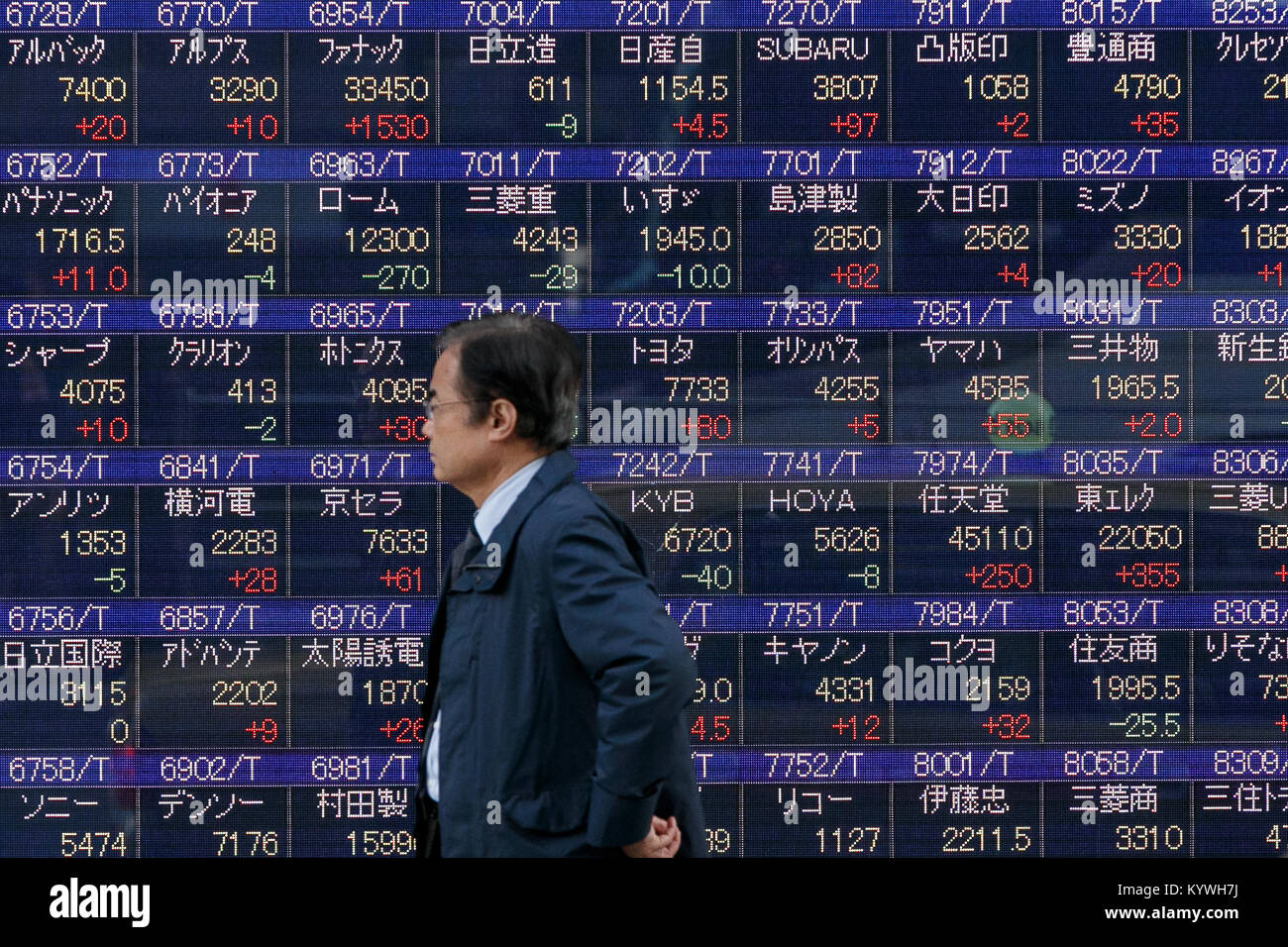 A man walks past an electronic sign board showing Japan's Nikkei Stock ...