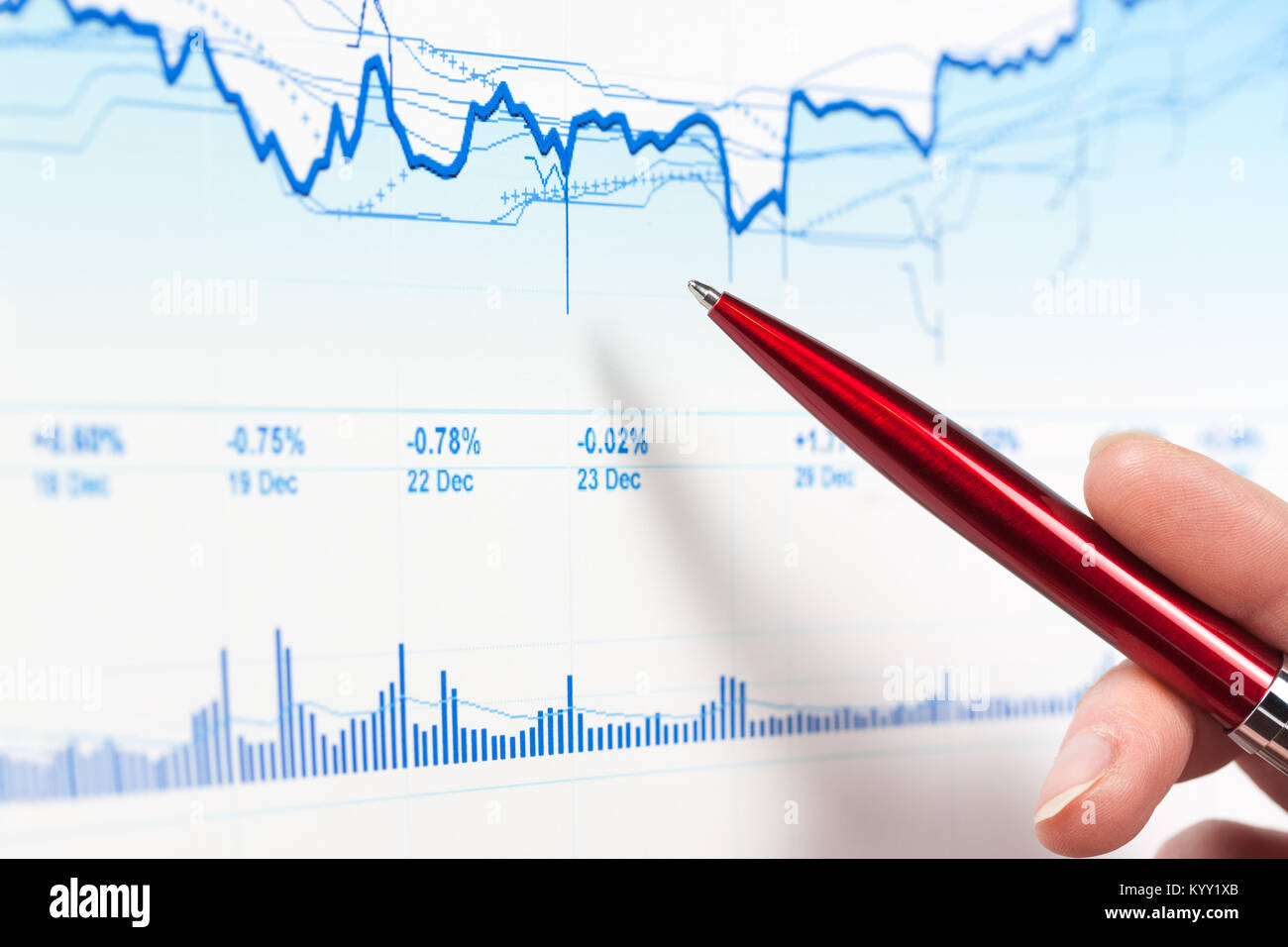 Financial graphs analysis Stock Photo - Alamy