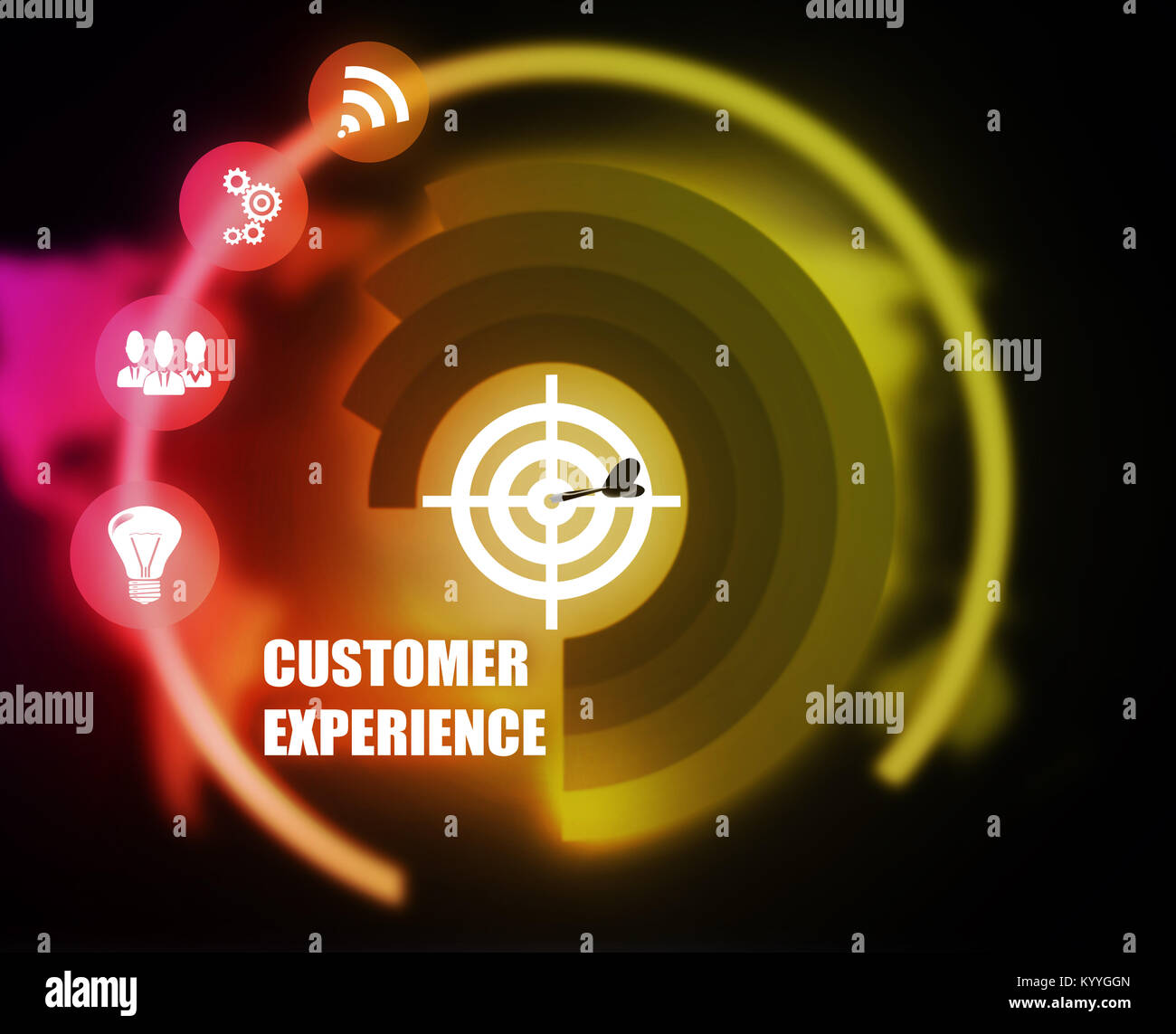 customer experience concept business idea background plan graphic Stock ...