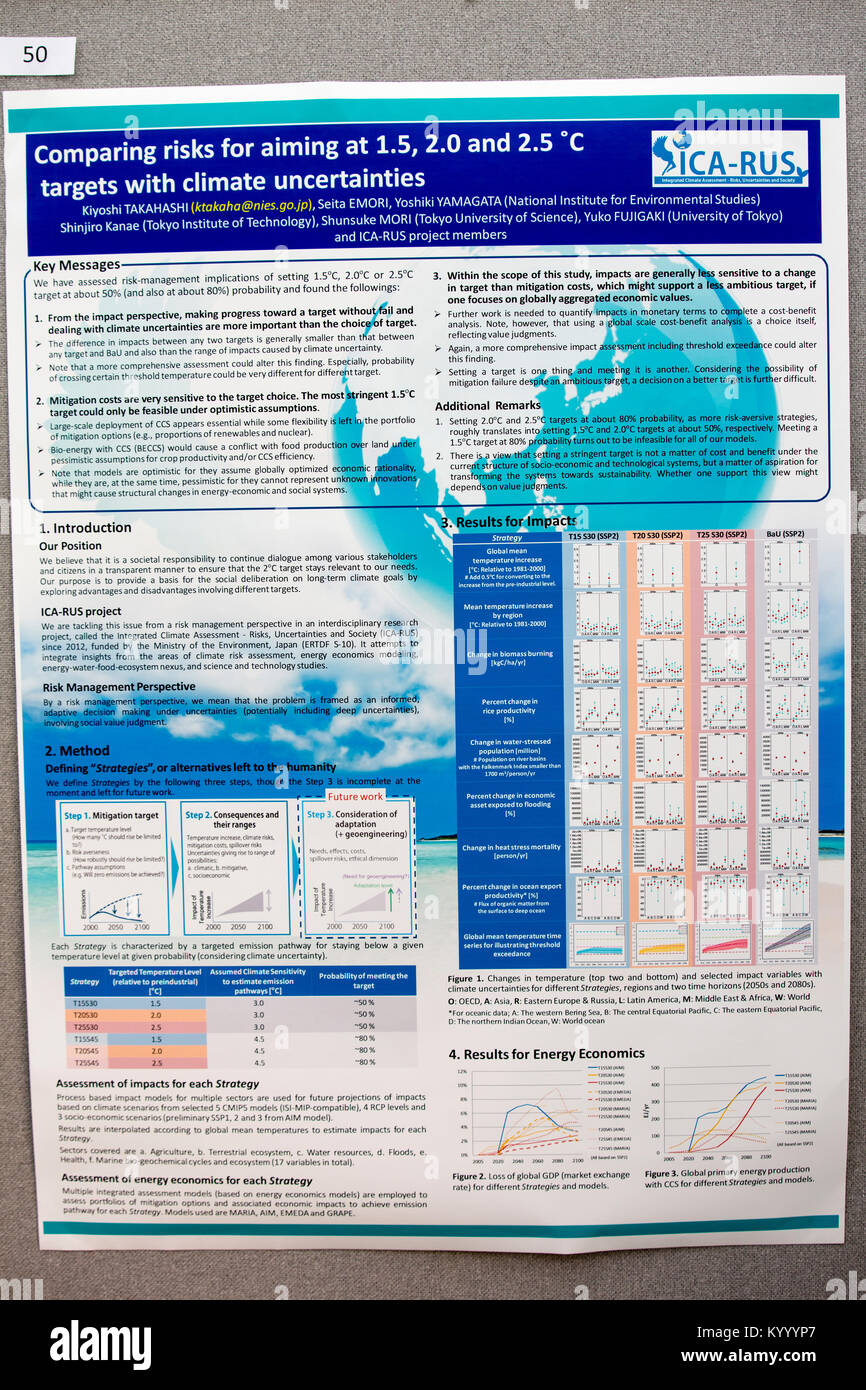 A poster about climate risks at a climate change conference held at ...