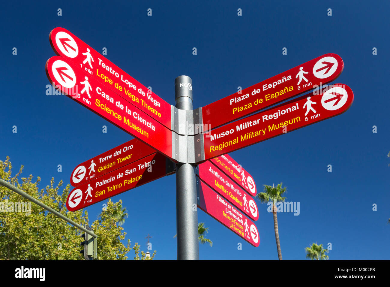 Signpost in Seville directing visitors to various sights in the city of ...