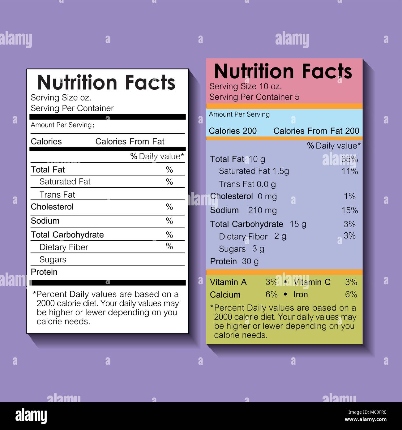 two nutrition facts food label Stock Vector Image & Art - Alamy