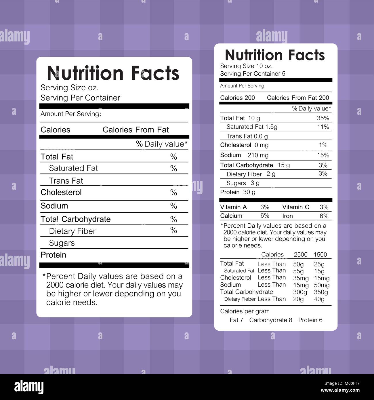 nutrition facts food labels information healthy Stock Vector Image ...