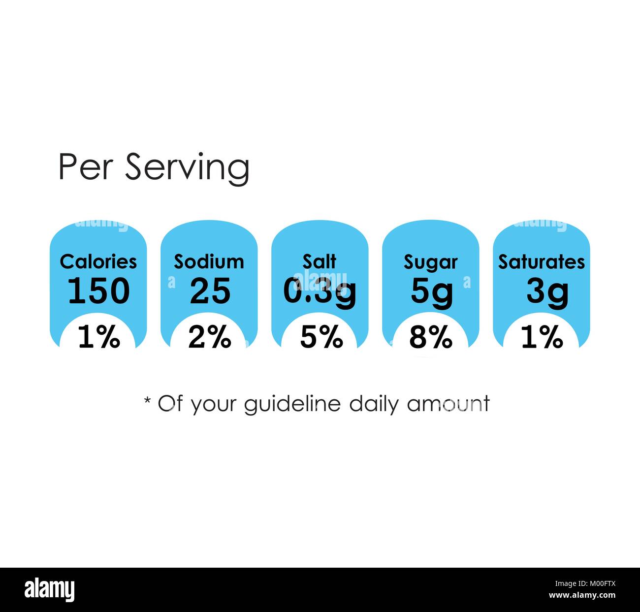 Nutritional beverage Stock Vector Images - Alamy