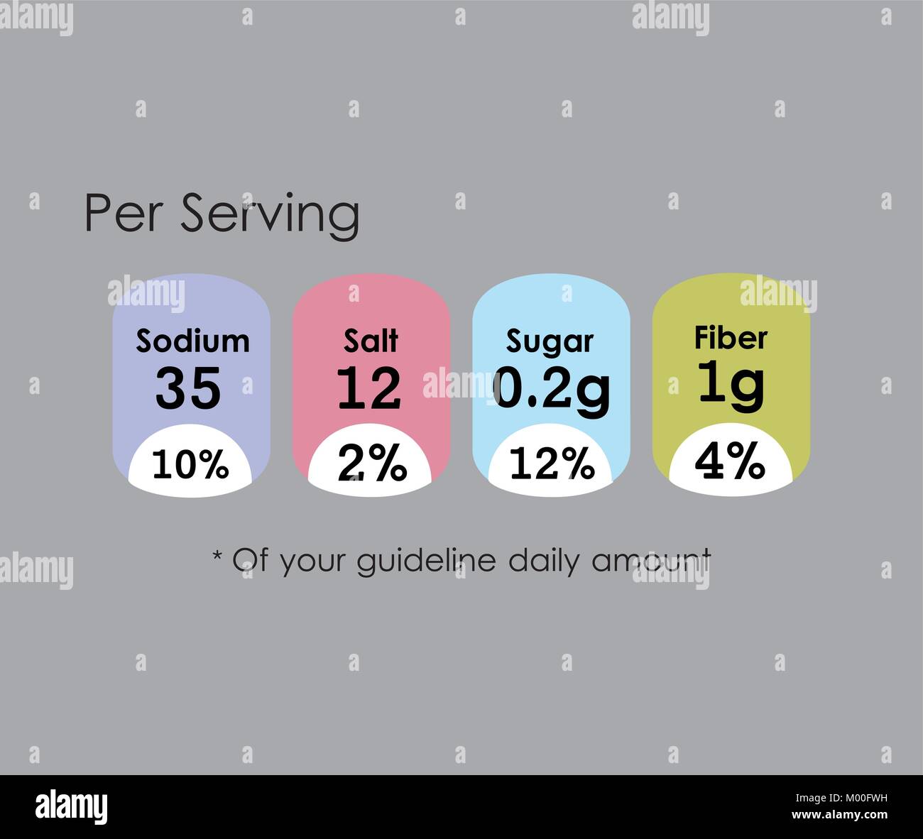 Nutritional beverage Stock Vector Images - Alamy