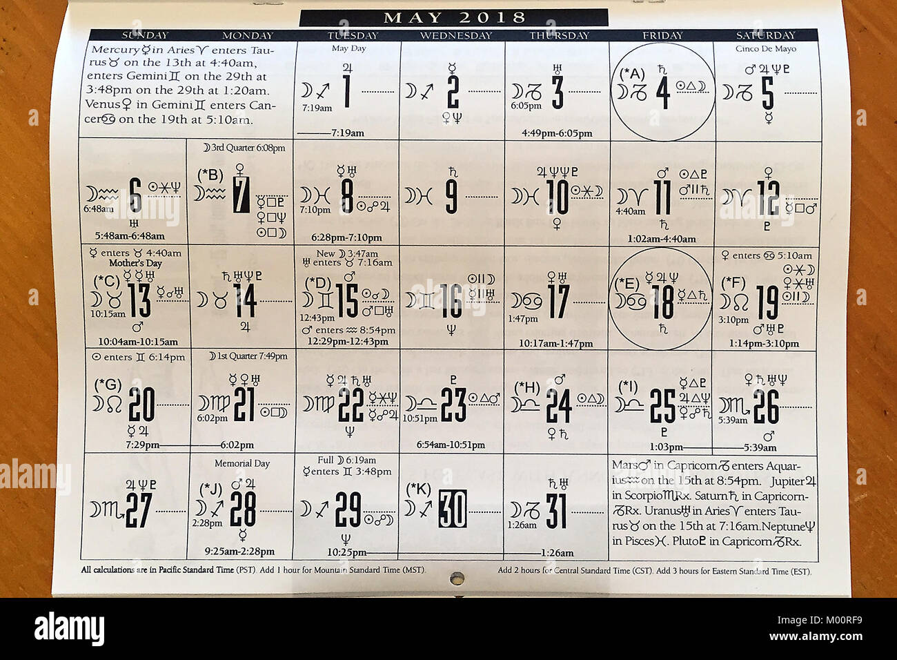 Planetary calendar hi-res stock photography and images - Alamy