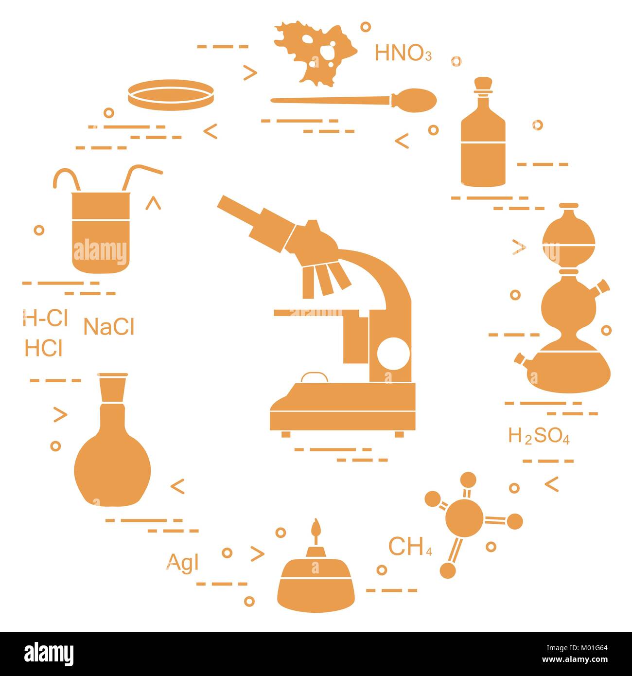 Chemistry scientific, education elements: microscope, Petri dish ...