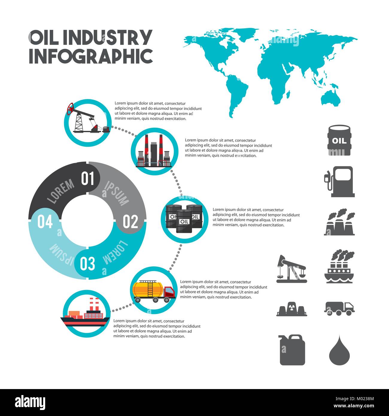 Petroleum Industry Analysis at Linda Redmon blog