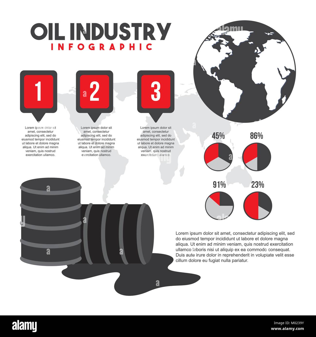 Barrel Of Oil And Gas Price Chart at Jeff Updike blog
