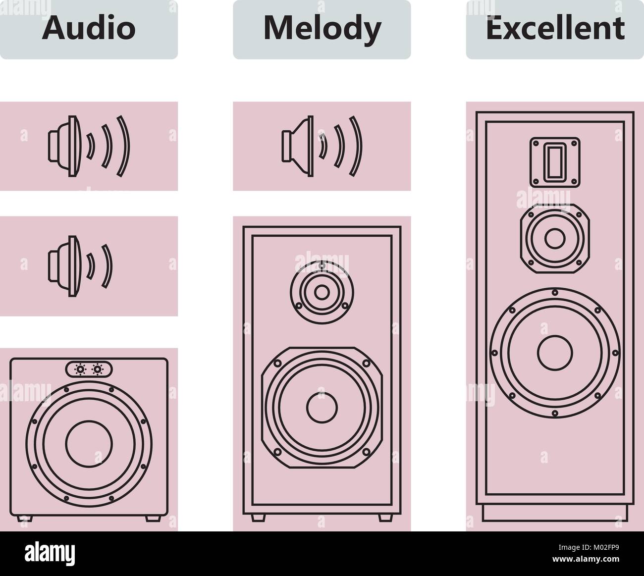 Volume symbol hi-res stock photography and images - Alamy