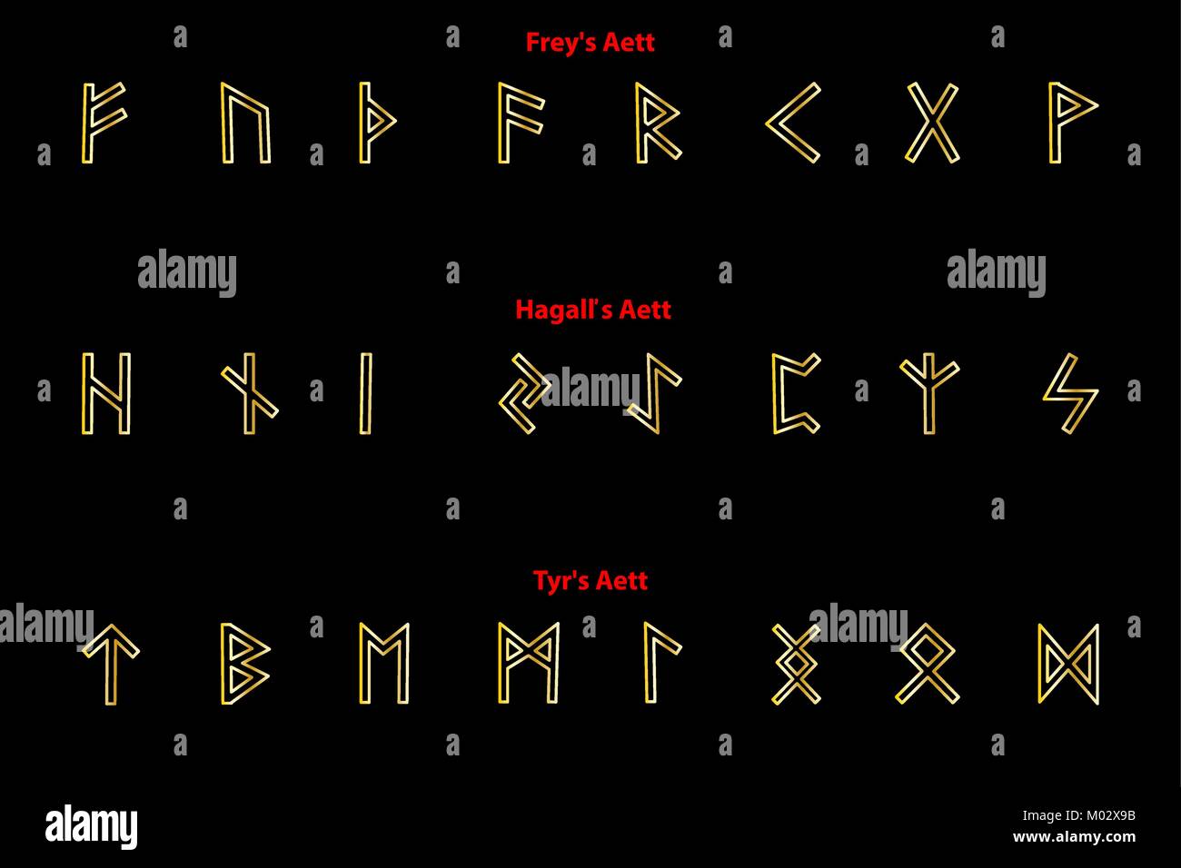 Elder futhark runes - black and gold Stock Vector Image & Art - Alamy