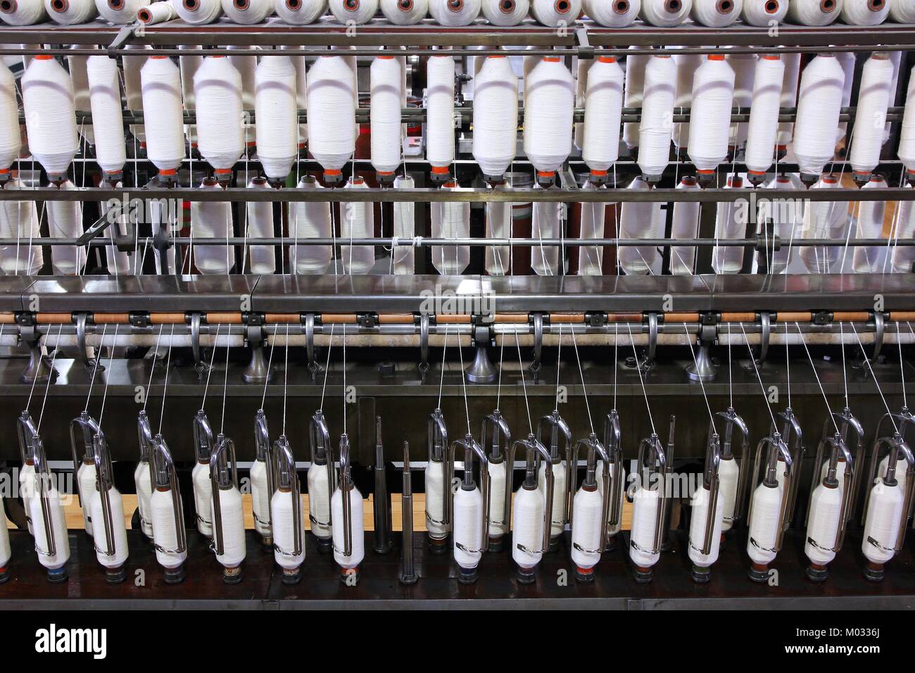 Textile manufacturing hi-res stock photography and images - Alamy