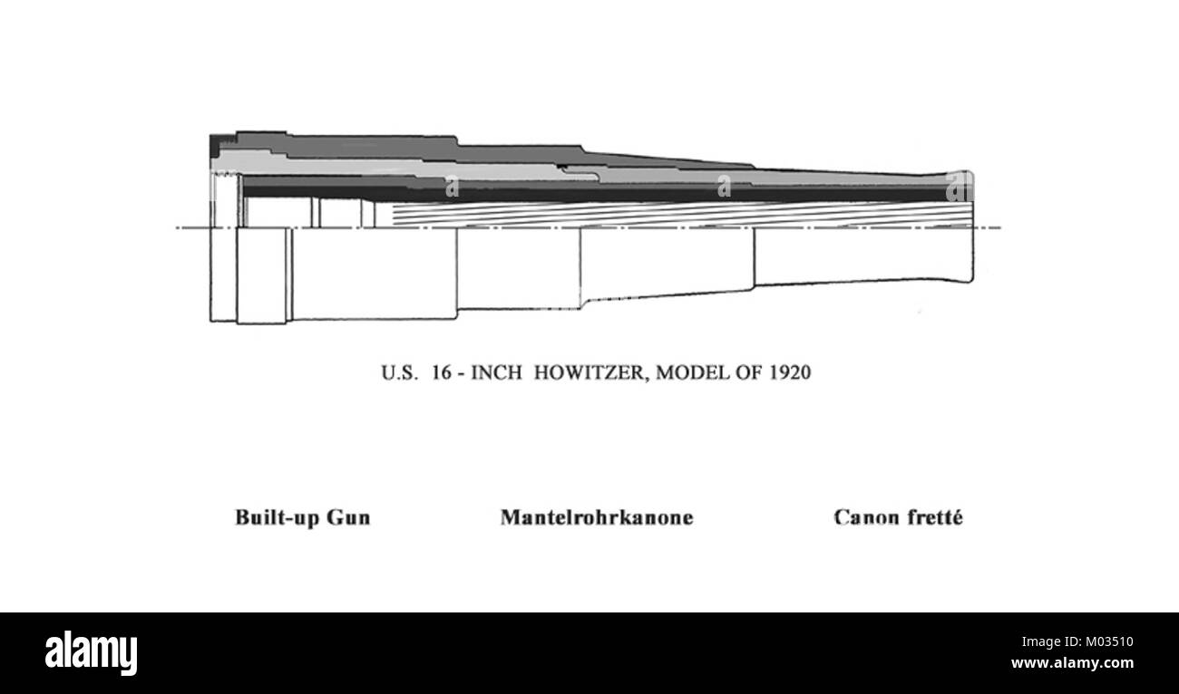 The US 16-inch howitzer was a heavy artillery piece used during World ...