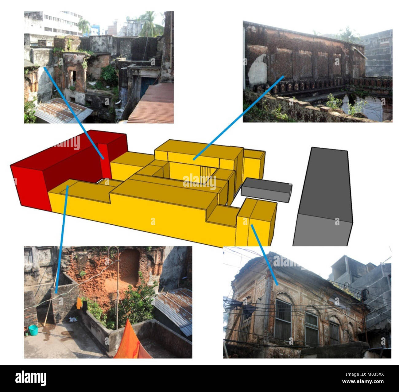 Building Layout refers to the design and structural organization of a ...