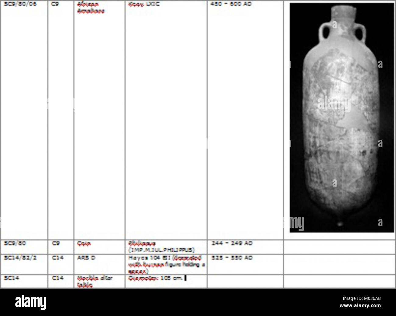 Building C is a structure identified for its architectural significance ...