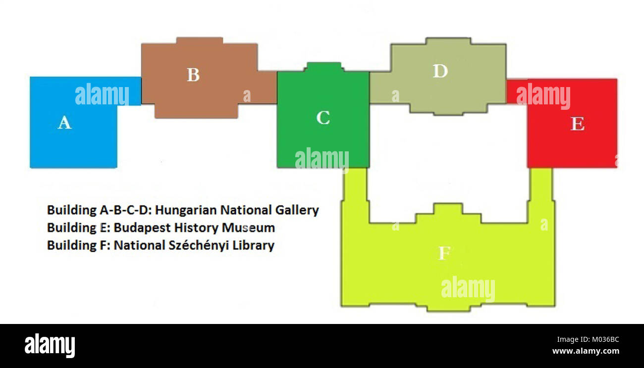 The Buda Castle plan outlines the architectural design of the historic ...
