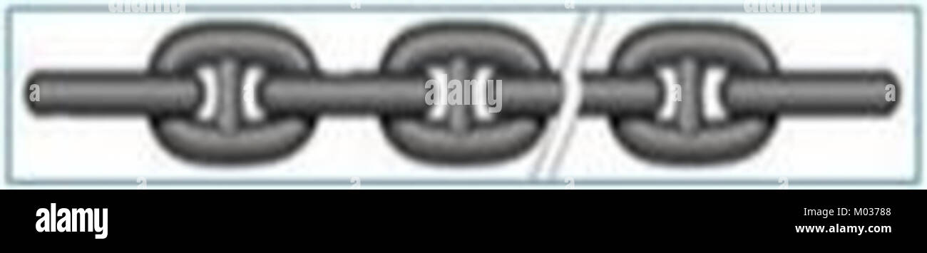 This is a traditional chain with counterweights, often used in ...