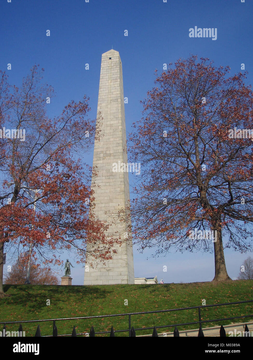 The Bunker Hill Monument in Boston, Massachusetts, commemorates the ...