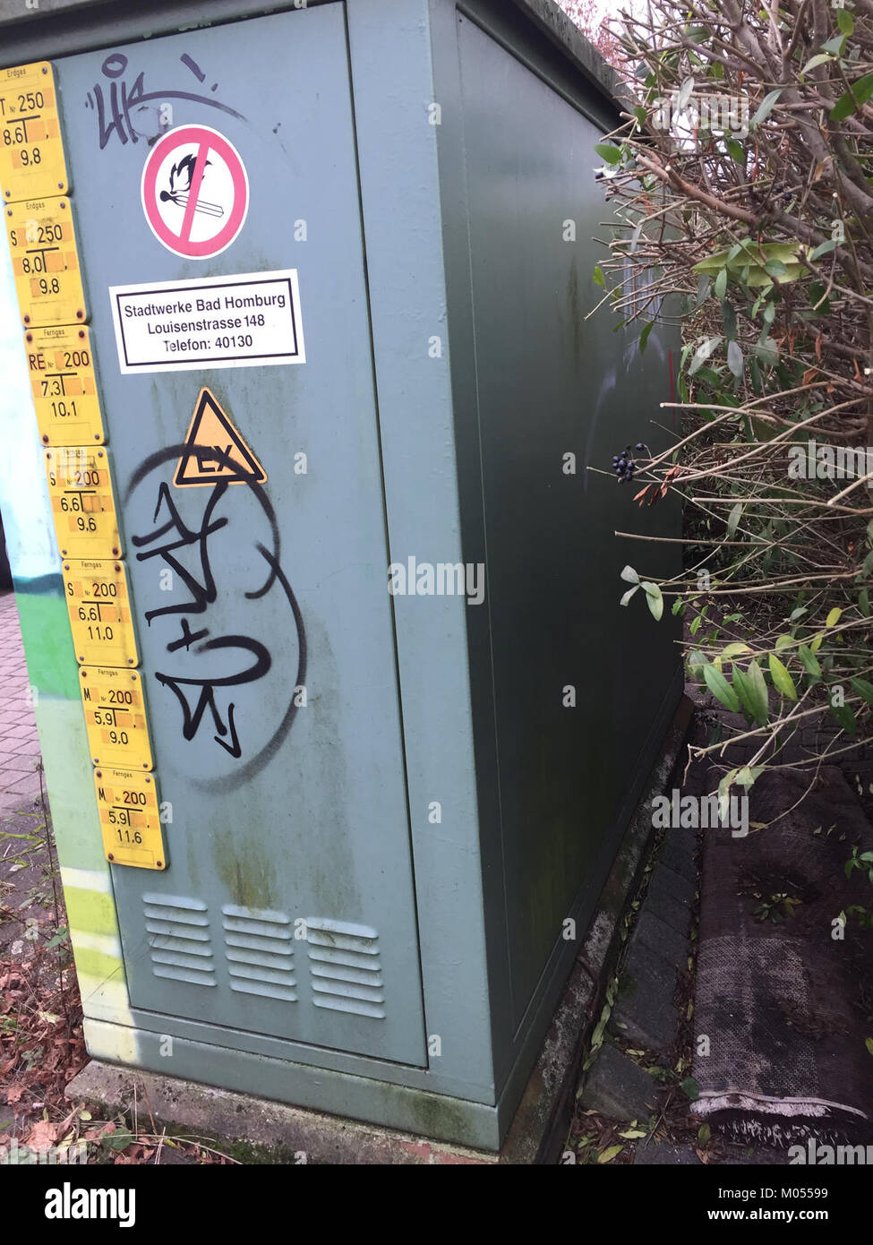 The image refers to a canister and an electrical box (Stromkasten ...