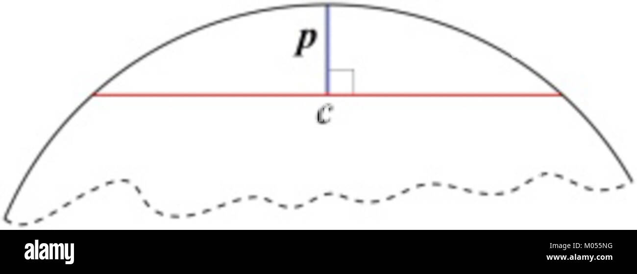 Fragmentation shape hi-res stock photography and images - Alamy