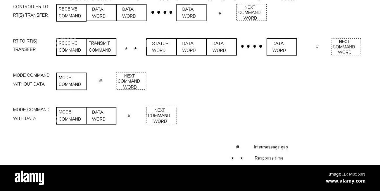 Broadcasts hi-res stock photography and images - Alamy
