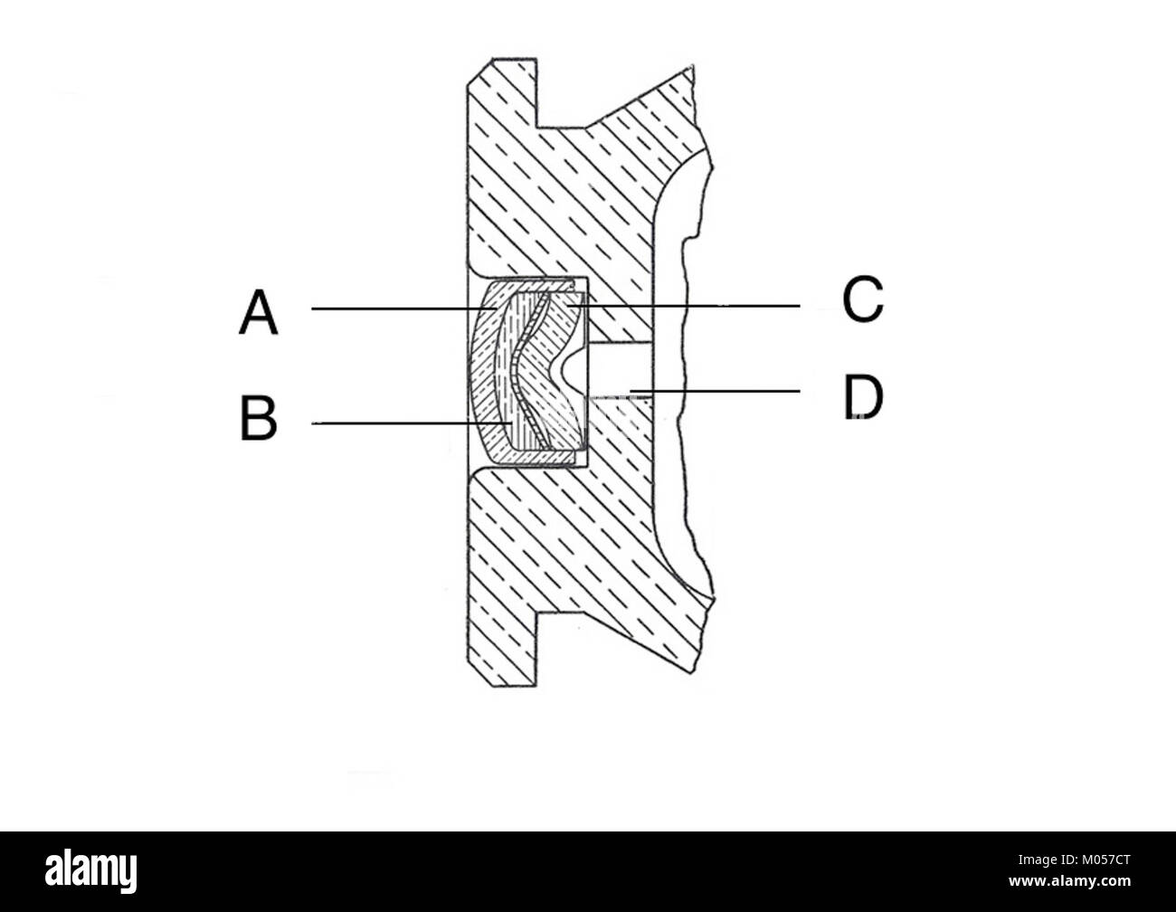 This refers to a modified version of a Boxer primer, an essential ...