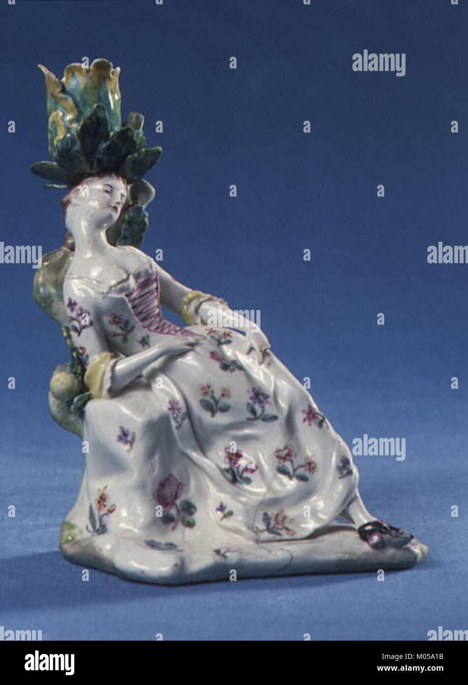 Candlestick figure hi-res stock photography and images - Alamy