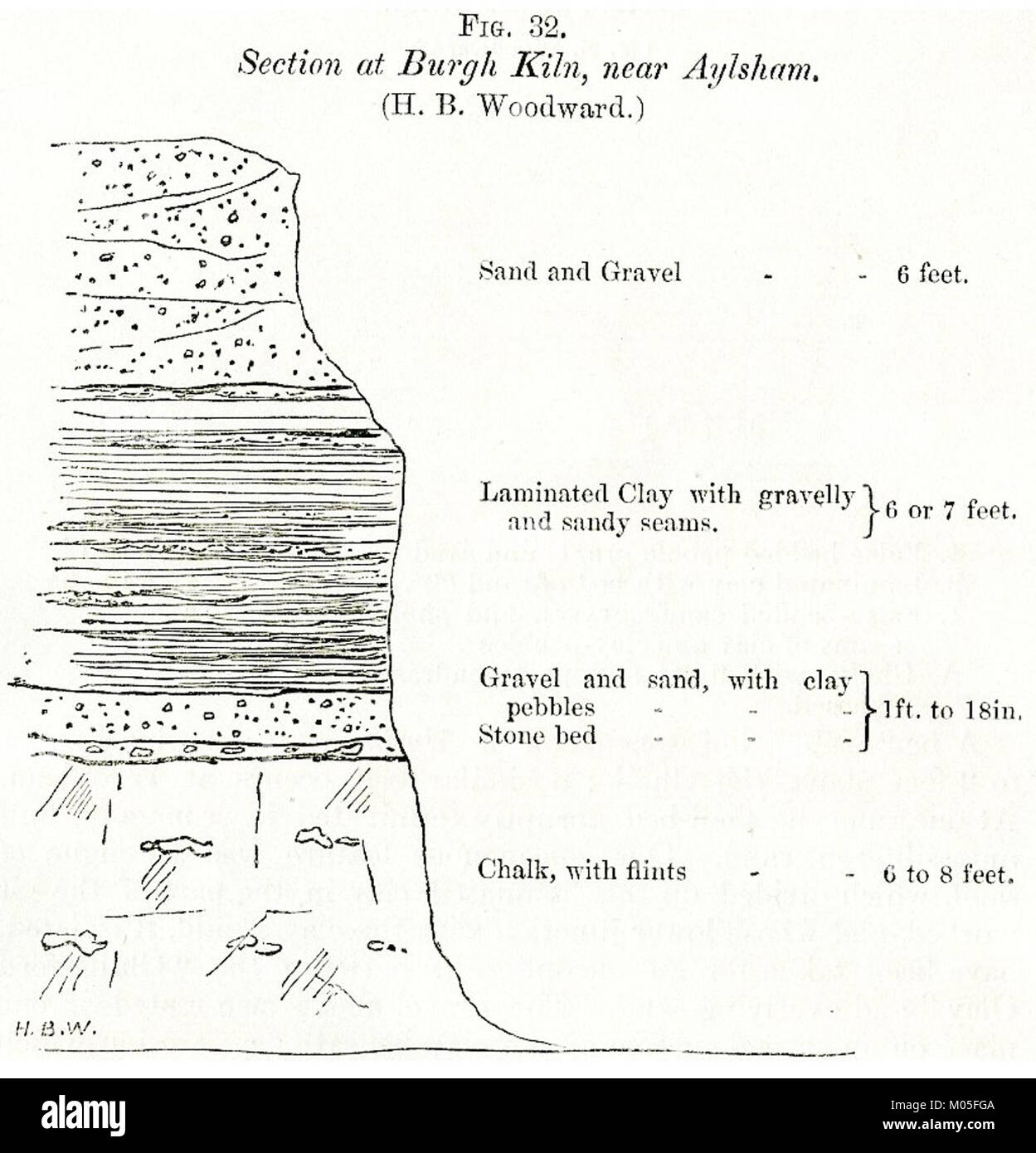 Study in uk Cut Out Stock Images & Pictures - Alamy