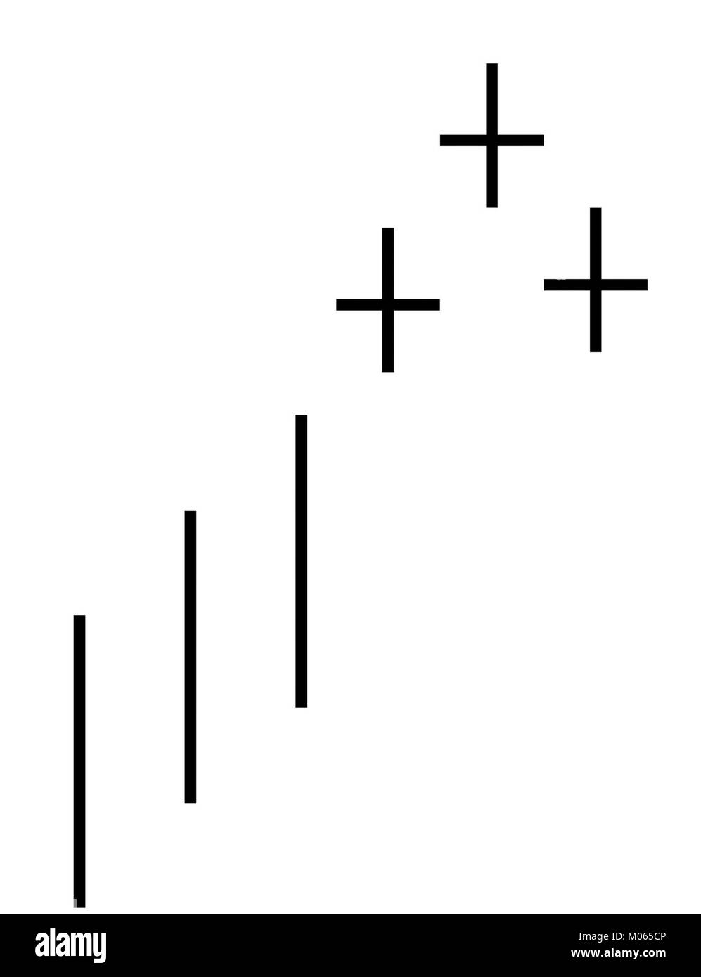 The Bearish Tristar candlestick pattern is a technical analysis ...