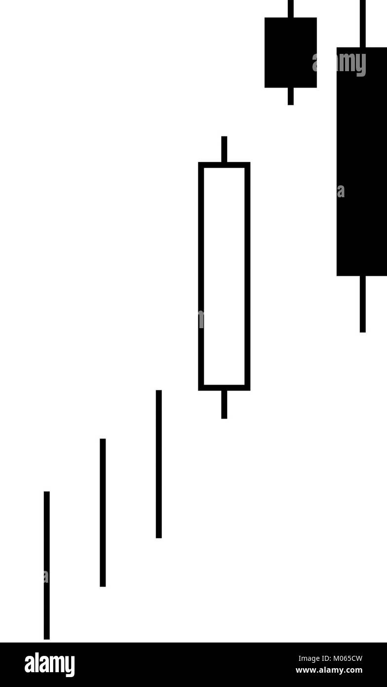 The candlestick pattern known as 'two crows,' a technical analysis tool ...