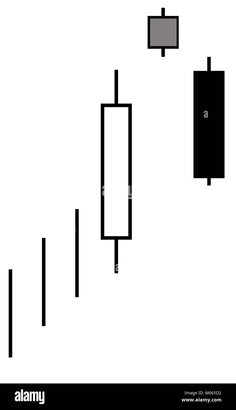 Evening star pattern bullish hi-res stock photography and images - Alamy