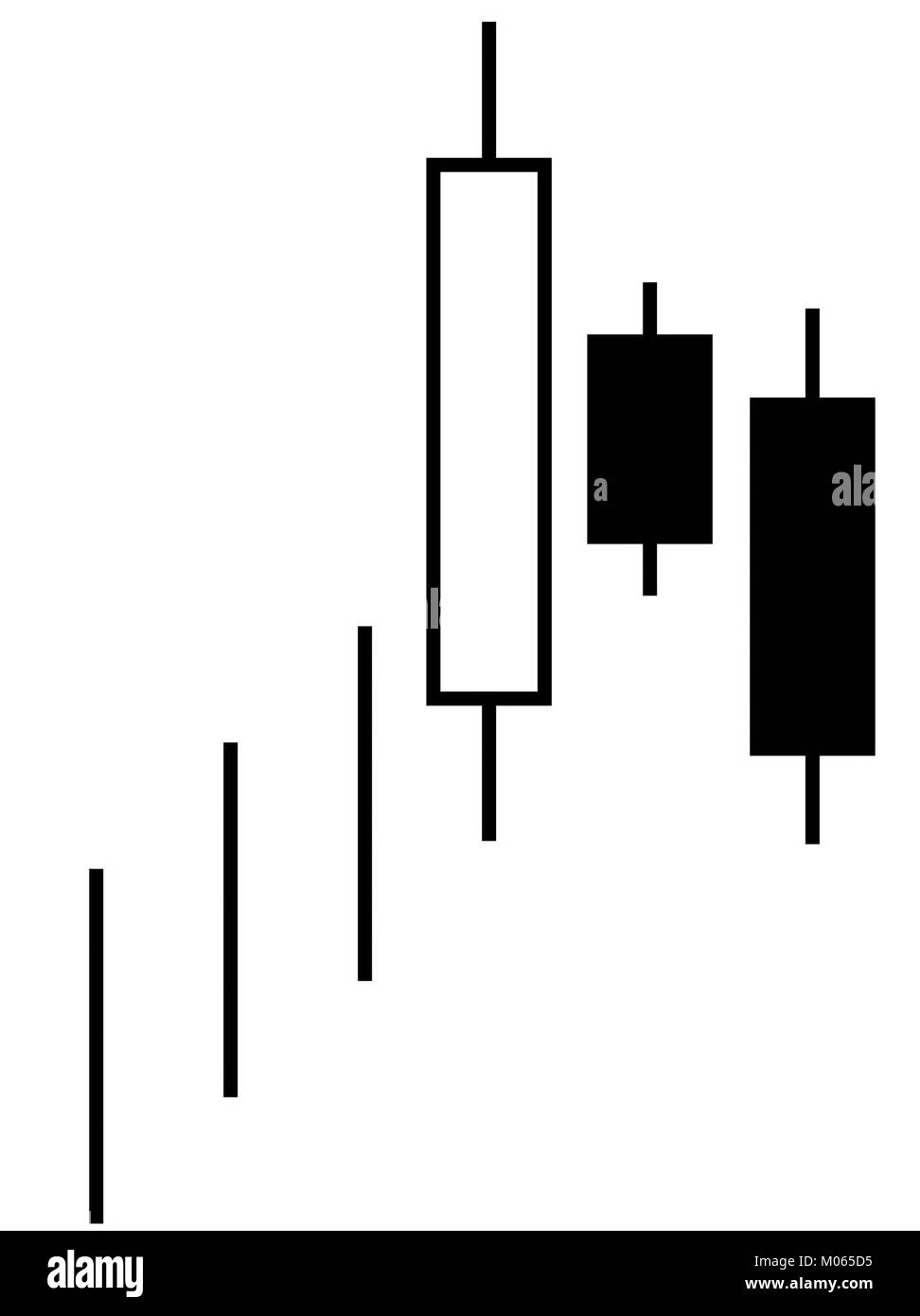 Candlestick pattern bearish three inside down Stock Photo - Alamy