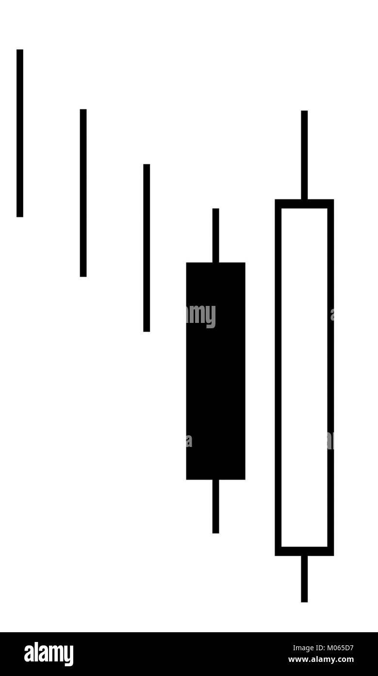 Candlestick pattern bullish engulfing Stock Photo - Alamy