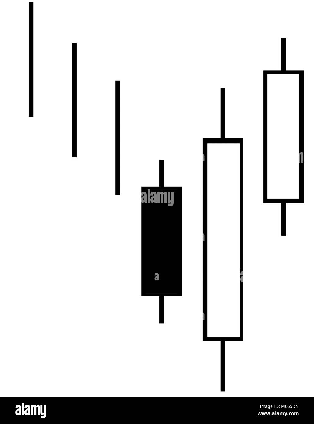 Candlestick pattern bullish three outside up Stock Photo - Alamy