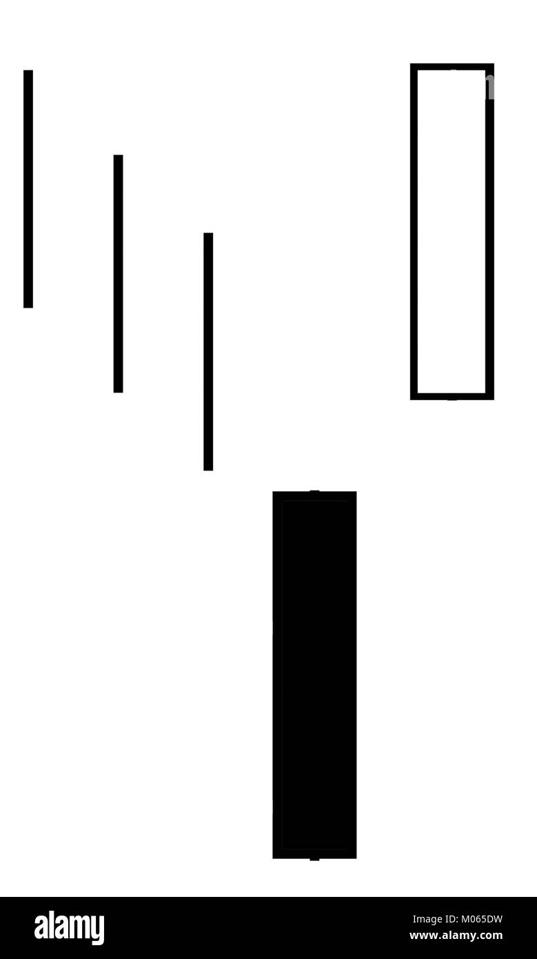 Candlestick pattern bullish Kicking Stock Photo - Alamy