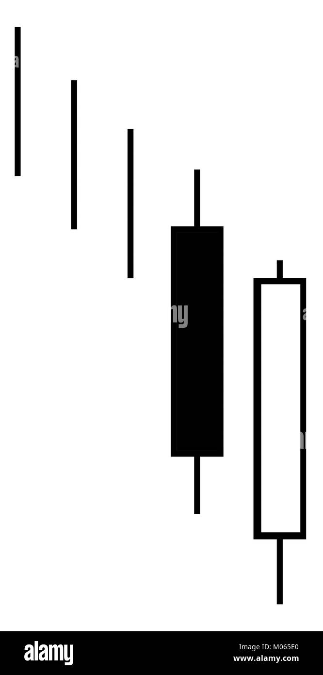 The candlestick pattern known as bullish penetrating lines is a chart ...
