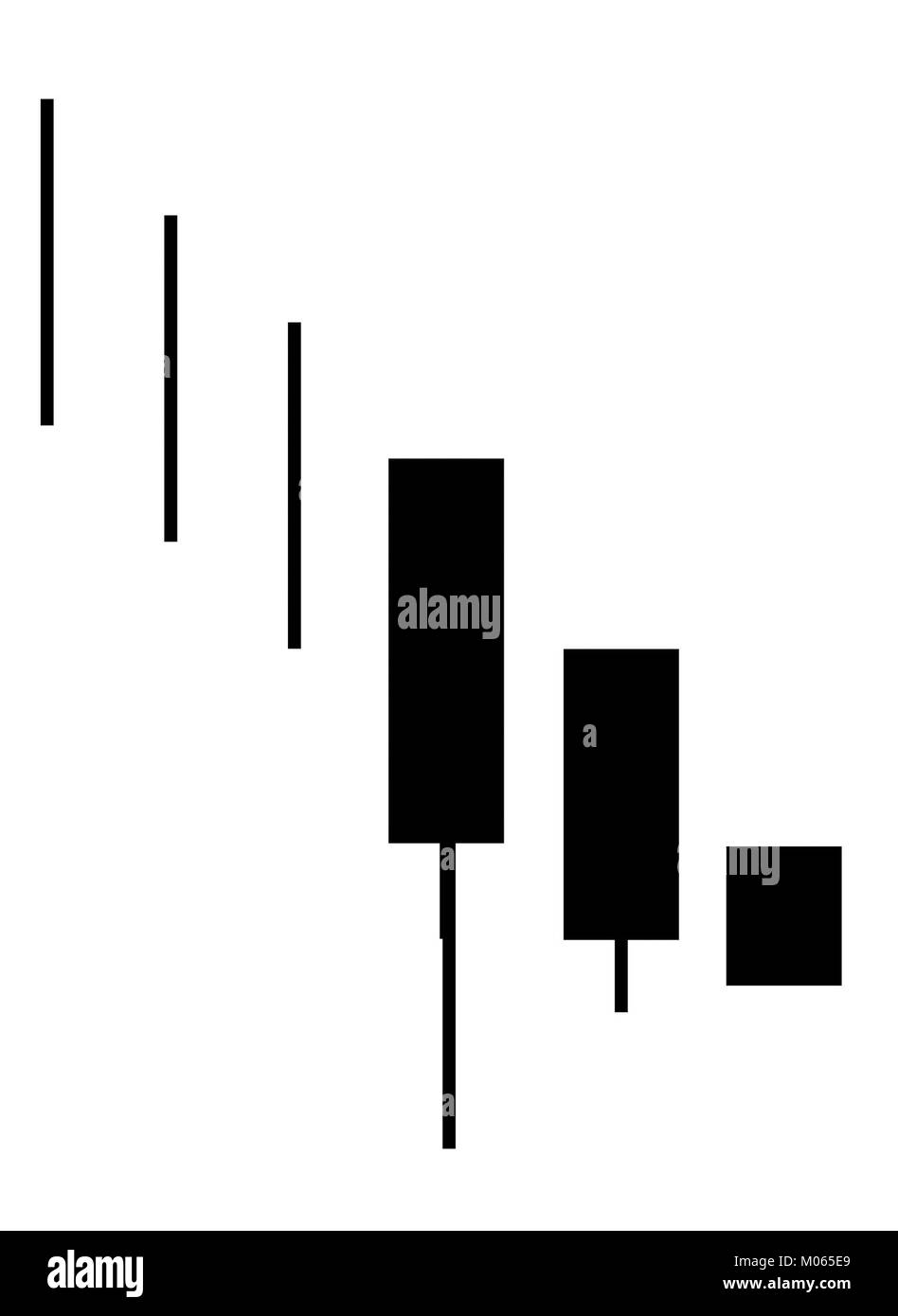 Candlestick pattern bullish Three Star in the South Stock Photo - Alamy