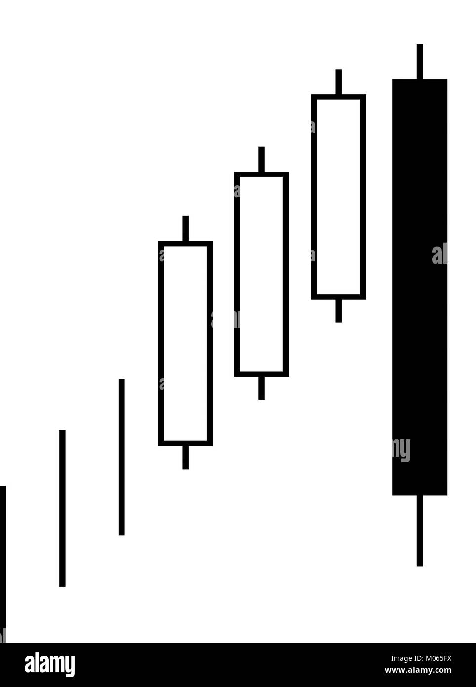 Candlestick pattern bullish three line strike Stock Photo - Alamy