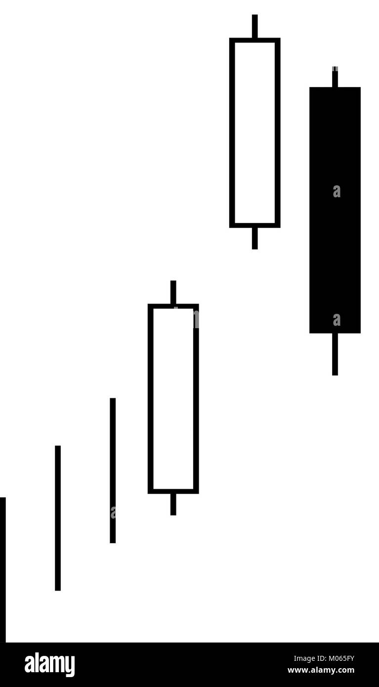 The Candlestick pattern 'Bullish Upside Gap Three Methods' is a ...