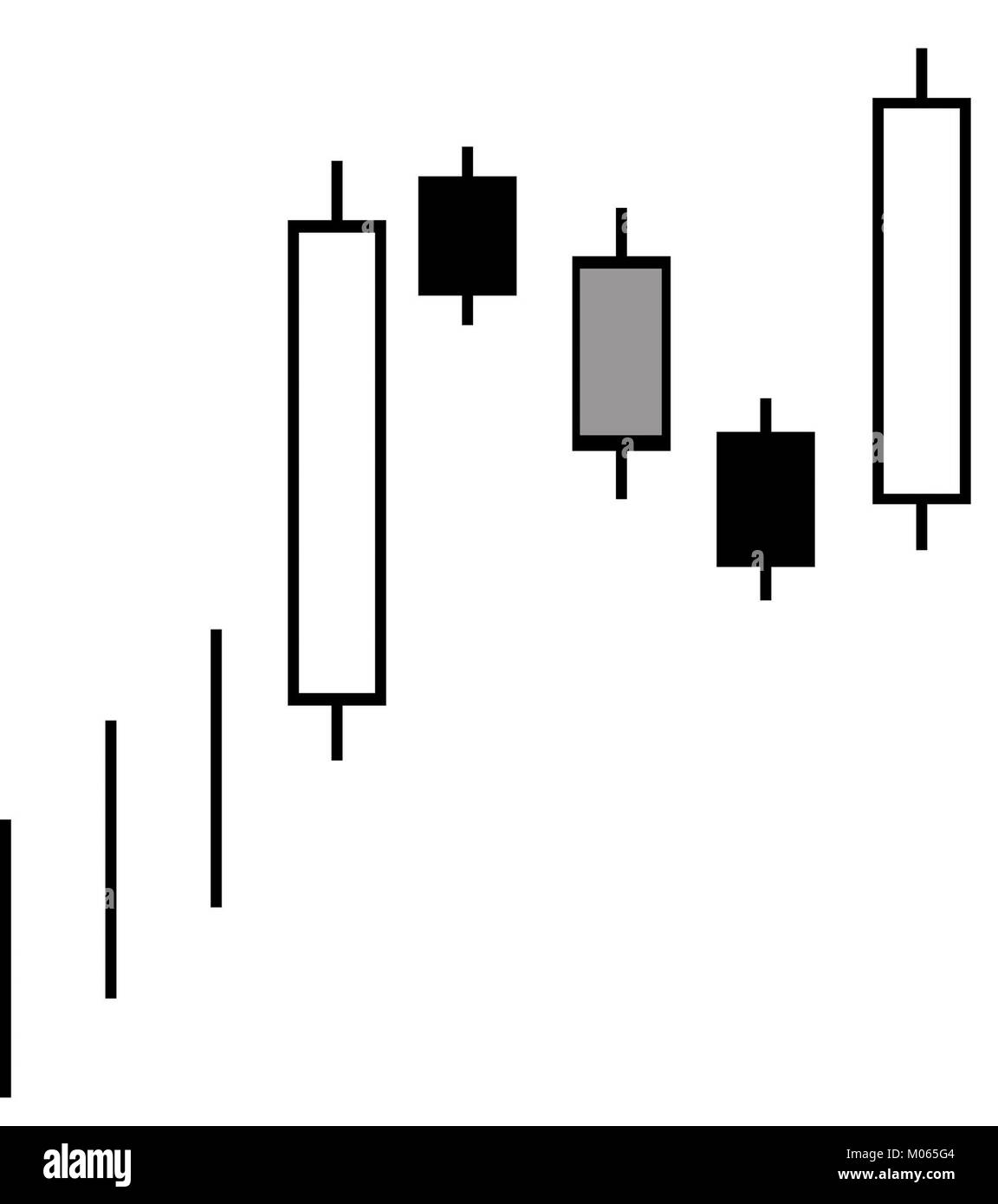 Candlestick pattern bullish Rising Three Methods Stock Photo - Alamy