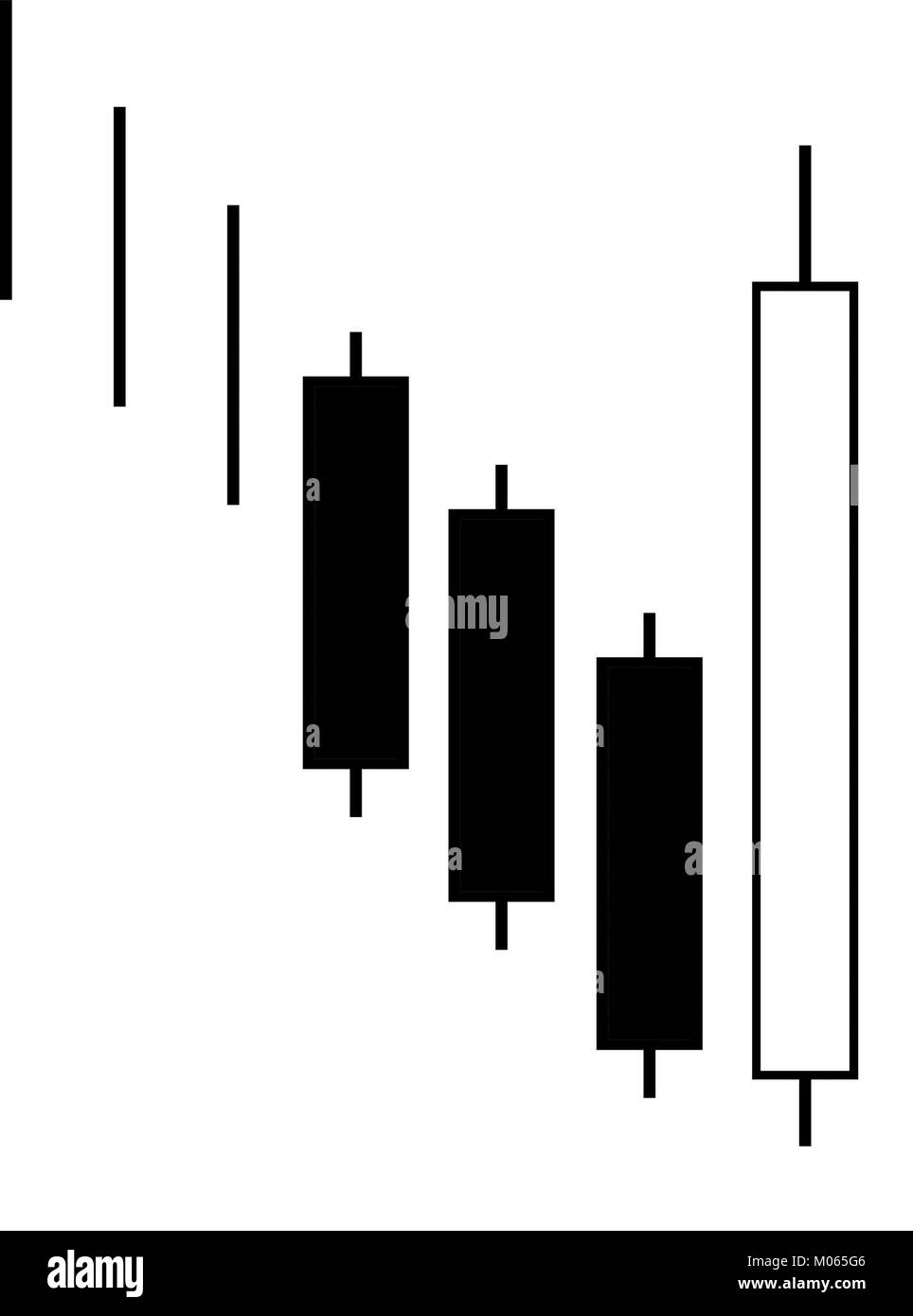 The bearish three-line strike is a candlestick chart pattern in ...