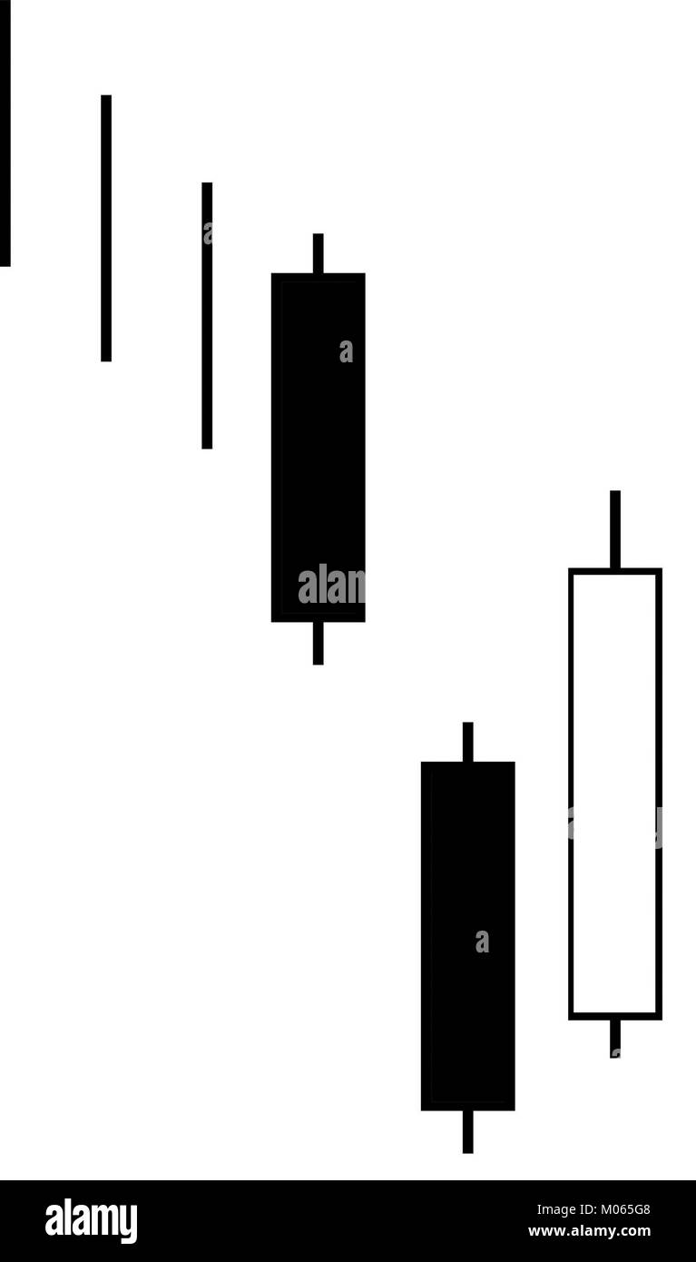 The Candlestick pattern 'Bearish Downside Gap Three Methods' is a ...