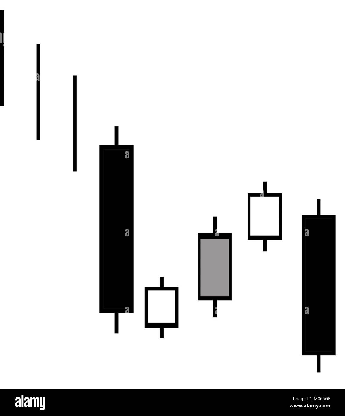 The 'Falling Three Methods' is a bearish candlestick pattern used in ...