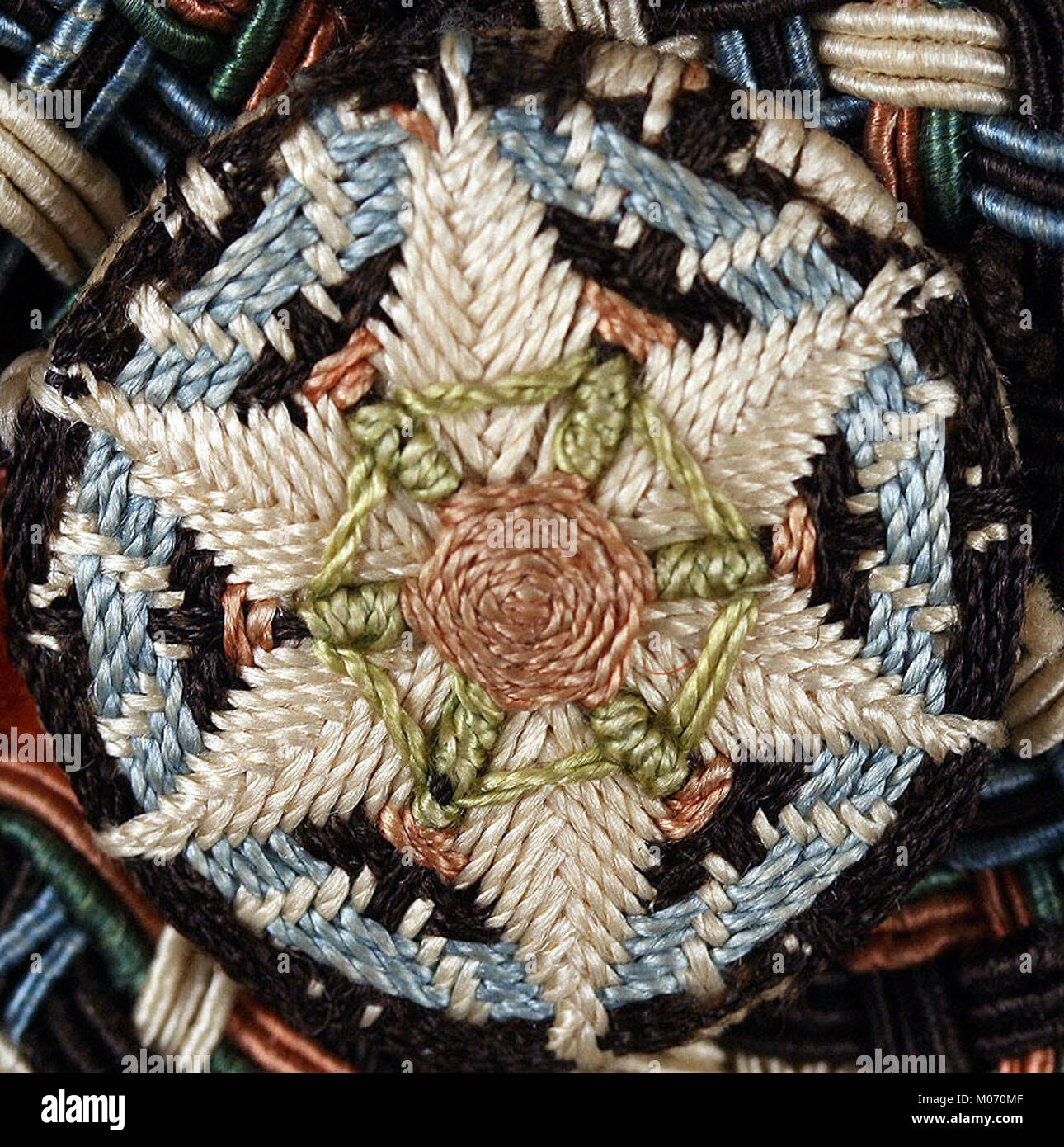 This item represents an example of livery, the clothing or uniforms ...