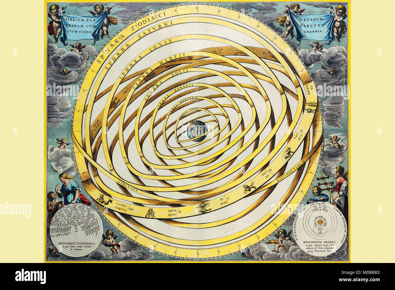 Celestial Map High Resolution Stock Photography and Images - Alamy