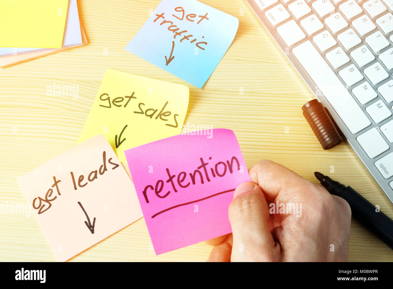 Data retention hi-res stock photography and images - Alamy