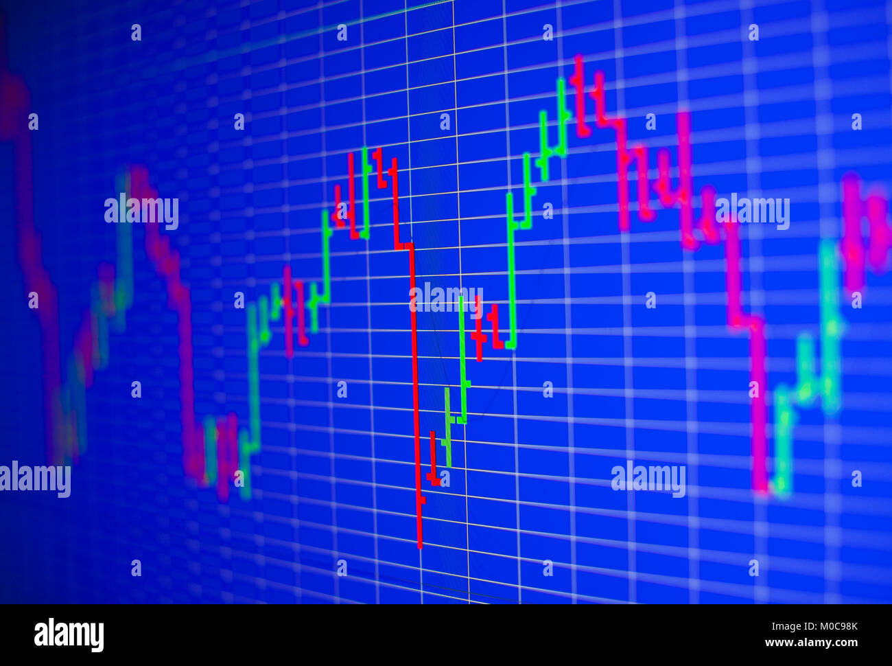 Financial graph on a computer monitor screen. Background stock chart ...